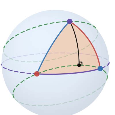 Lexell Height Experiments Desmos Lexell Height Experiments Desmos