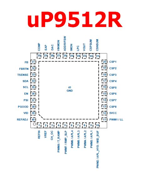 Up9512r Datasheet Pwm Controller