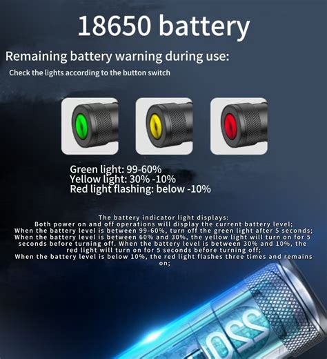 Sofirn Hs11 H11b ไฟหน้าซูมหมุนได้สว่างเป็นพิเศษ Type C ไฟหน้าแบบชาร์จไฟได้กันน้ําใช้ 18650