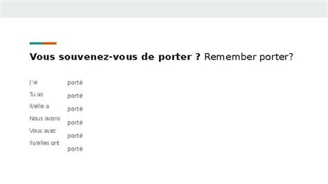 Passé Composé Regular Verbs That Take Avoir Presentation And Activities