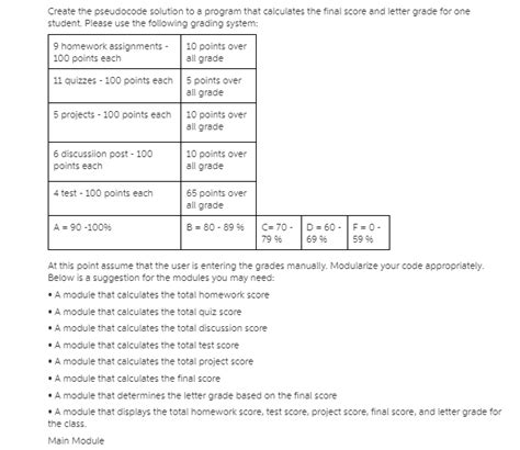 Solved Create The Pseudocode Solution To A Program That