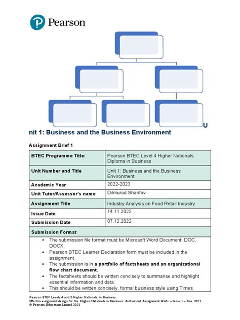 Business And Business Environment Assignment 1 Aab 1 Pdf Tesco