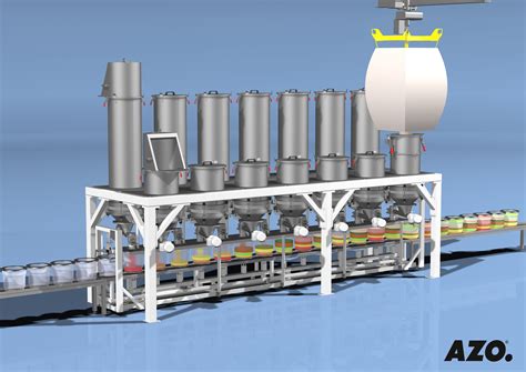 High Precision Dosing Systems For Bulk Material
