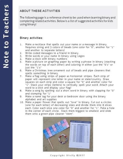 Binary Code Reference Sheet And Activity Ideas By Vivify Stem Tpt