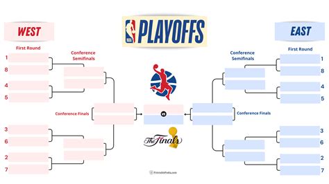 Fillable Printable Bracket