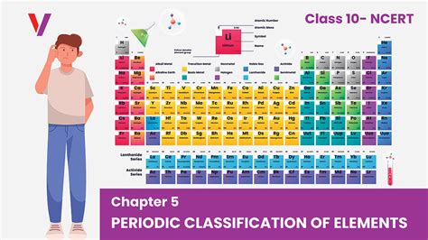 Chapter 5 Periodic Classification Of Elements Vikrantacademy®