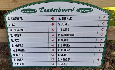 Smallgusta And Hot Pools 2025 All You Should Know Before You Go W