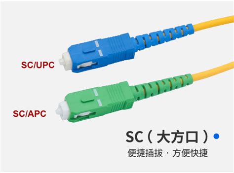 Apc Lc Fc St To Upc Sc Lc Fcscapc Scapc Sm 3mm Fiber Optic Jumper