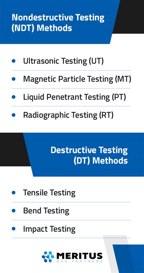 Weld Testing Methods Meritus Gas Partners