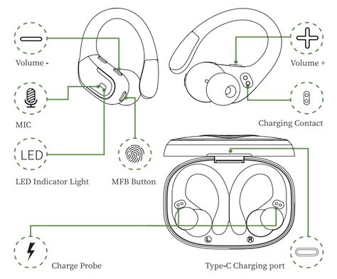 Electronics Bx27 Wireless Earbud User Manual Manuals