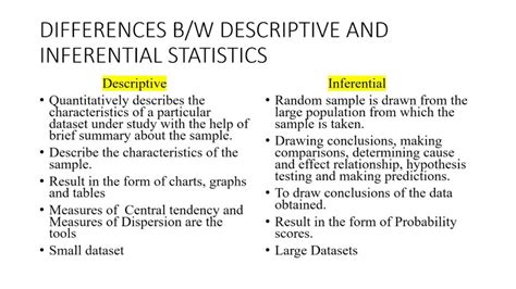 Inferential Statistics Definition With Examples