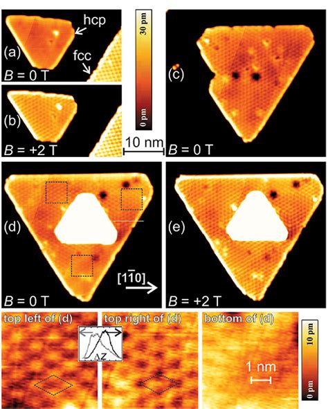 figure 2 from influence of the local atom configuration on a hexagonal