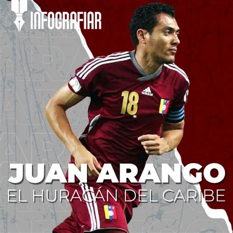 Juan Arango El Huracán Del Caribe Infografiar