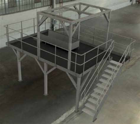 Platform Designed And Manufactured For Production Environment