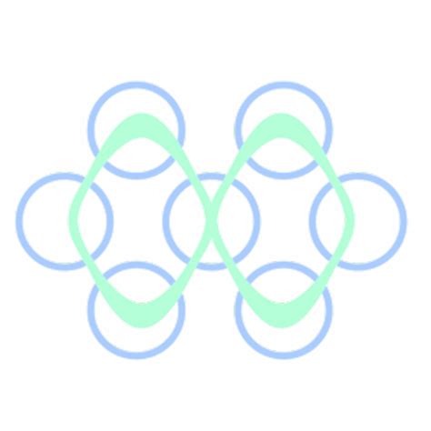 Materials Project Materials Sciences Division