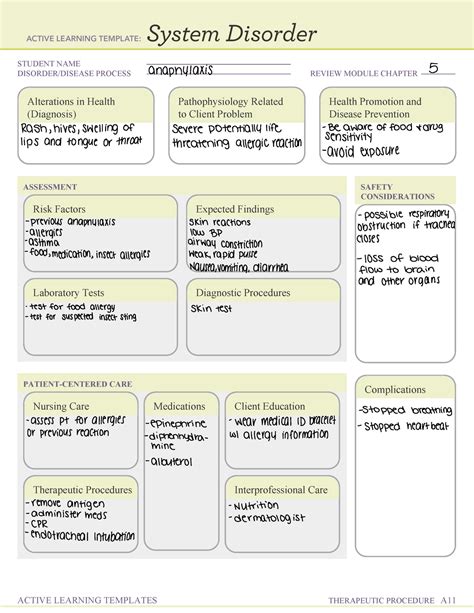 Anaphylaxis Template Pharmacology Ati Student Name Disorderdisease