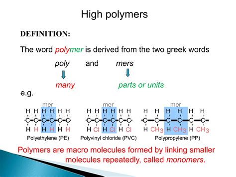 Engineering Chemistry Polymers 20ppt