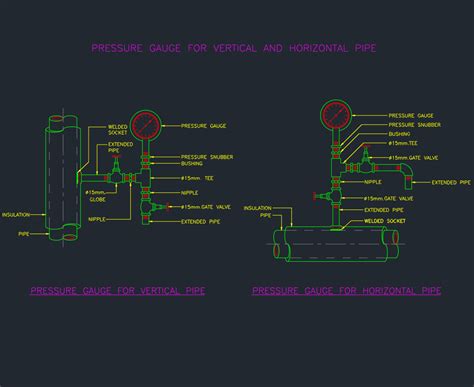 Pipe Pressure Gauge Dwg