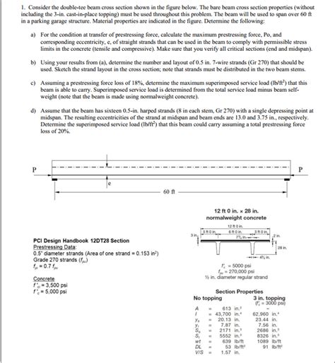 1 Consider The Double Tee Beam Cross Section Shown