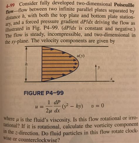 consider fully developed two dimensional poiseuill