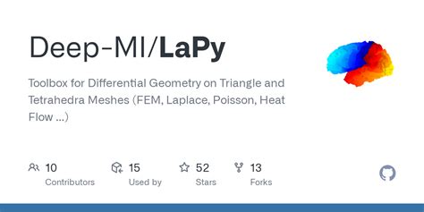 Lapyexamplestesttetmeshipynb At Main · Deep Milapy · Github
