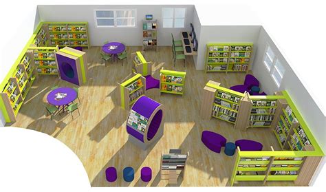 Classroom Library Set Up Ideas At Edna Jones Blog