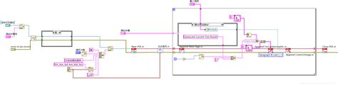 关于labview生成pdf的几个方法labview生成pdf报告 Csdn博客