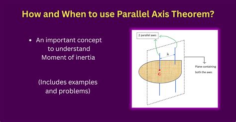 Parallel Axis Theorem In Detail
