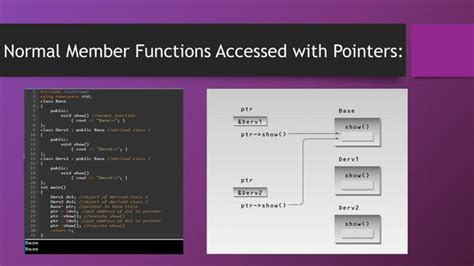 Virtual Functions Ppt