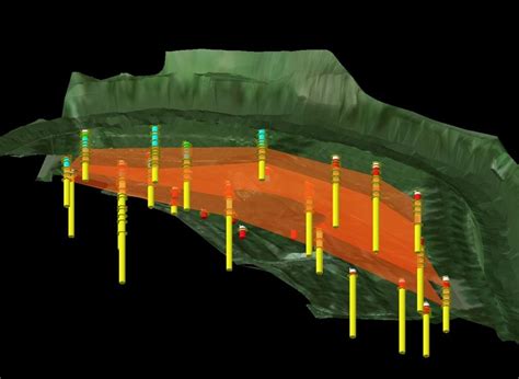Products Dataforensics