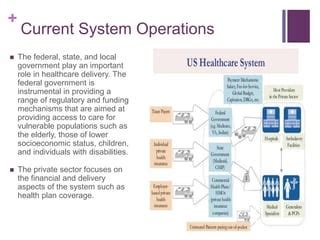 Module 1 History Of The U S Healthcare System 1 Pptx
