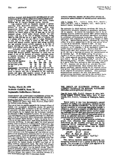 Pdf The Effect Of Electrode Systems And Current Pathways On Biphasic Waveform Defibrillation