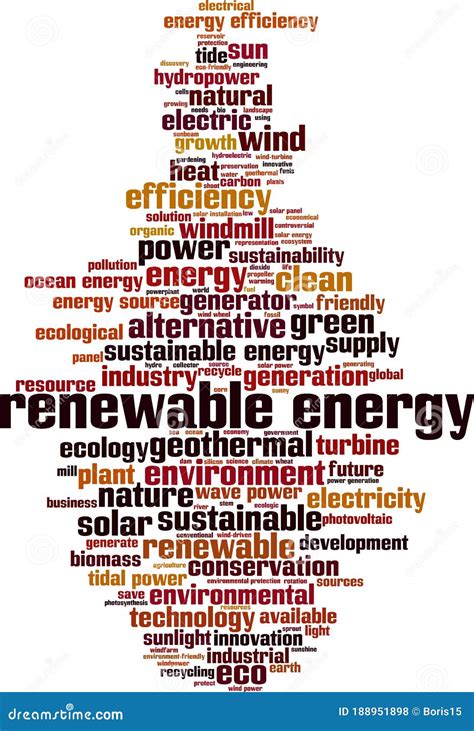 Renewable Energy Word Cloud Stock Vector Illustration Of Geothermal
