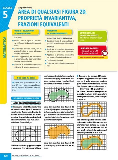 Area Di Qualsiasi Figura 2d Proprietà Invariantiva Frazioni