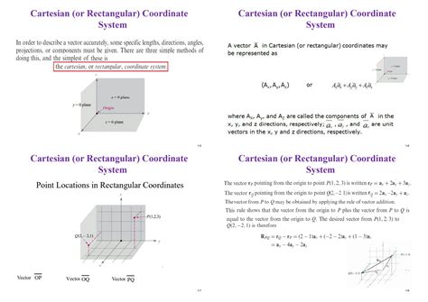 Solution Electromagnetic Field Vector Algebra Studypool Solution Electromagnetic Field Vector Algebra Studypool