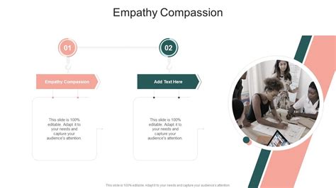 Top 10 Difference Compassion Powerpoint Presentation Templates In 2026