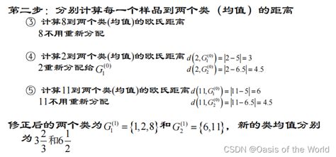 多元正态分析 3 聚类分析 最长距离法聚类分析例题 csdn博客