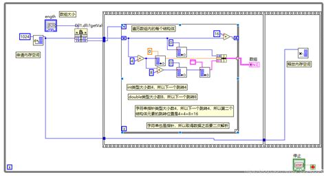 【dll动态链接库】labview调用dll动态链接库参数是结构体数组 字符串数组 labvie函数入参是结构体数组 yexian1991的