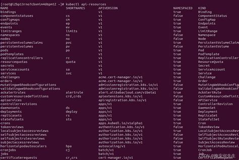 python通过kubernetes client创建job与cronjob kubernetesclient job csdn博客