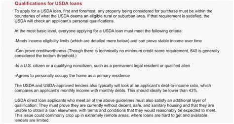 Do You Qualify For A Usda Loan Heres How To Know If Youre Eligible
