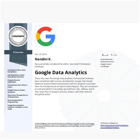 🚀 Hello Connections Nandini Karthikeyan