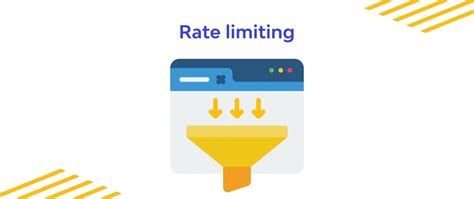 How To Implement Rate Limiting In Spring Boot Apis Using Aspect Oriented Programming Dev Community