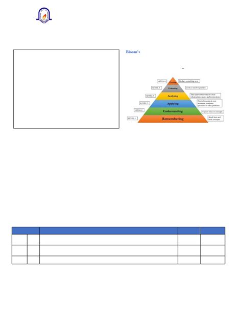 Bc Assignment 2 2024 25 Pdf Engineering Entrepreneurship