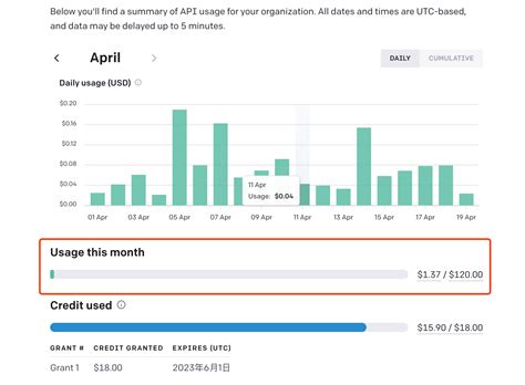 开发者关心的ChatGPT API额度Token价格 FooFish
