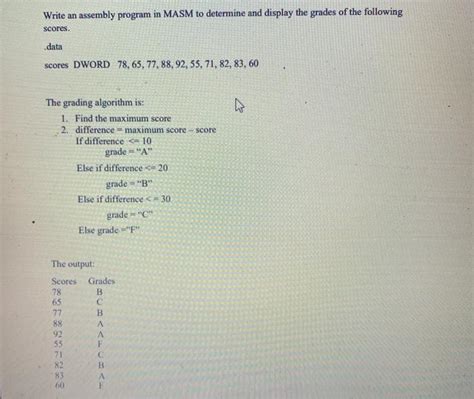 Solved Write An Assembly Program In Masm To Determine And