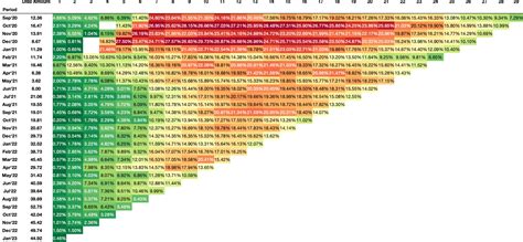 seleniumscreenshot object has no attribute css · issue 89 · dexplo dataframe image · github