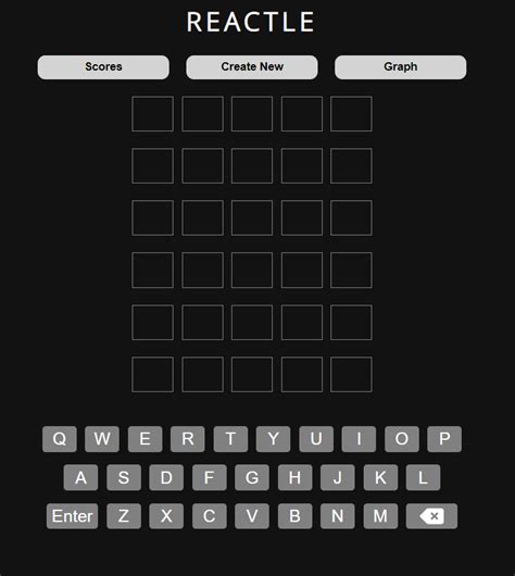 Github Goyalayush Wordle Gameplay