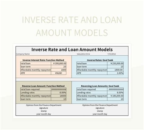 Calculating The Inverse Of The Standard Normal Cumulative Distribution