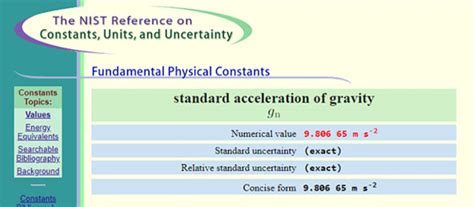 Local Gravity How To Calculate Yours In 3 Minutes Isobudgets