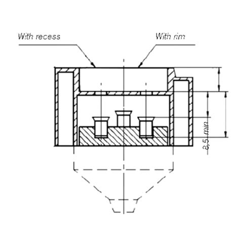 Guide Sockets Safehouse